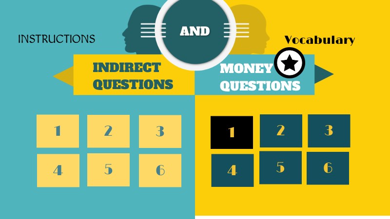 Asking indirect questions about money | Genially
