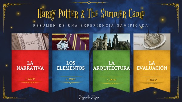 Harry Potter & The Summer Camp | Genially