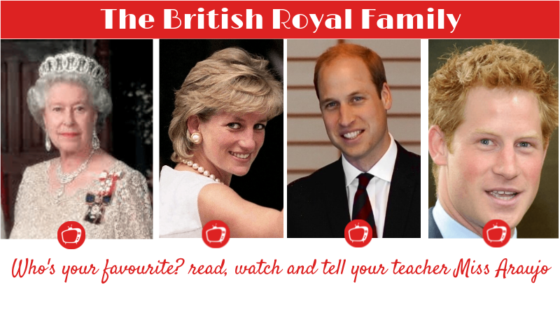 The British Royal Family | Genially