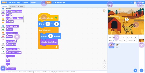 Scratch interface completa | Genially