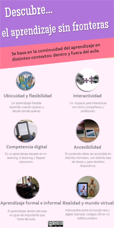 descubre 1