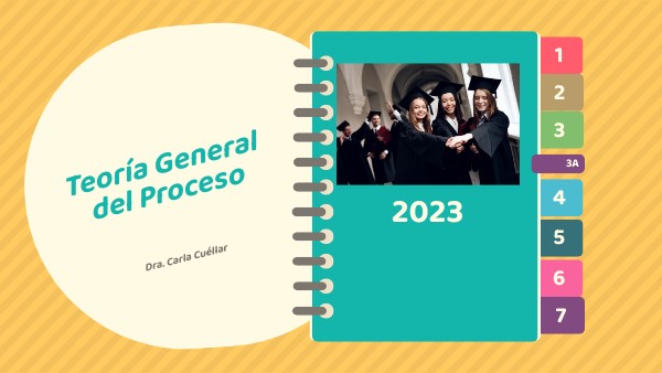TEORIA GENERAL DEL PROCESO | Genially