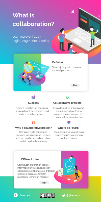 What is collaboration