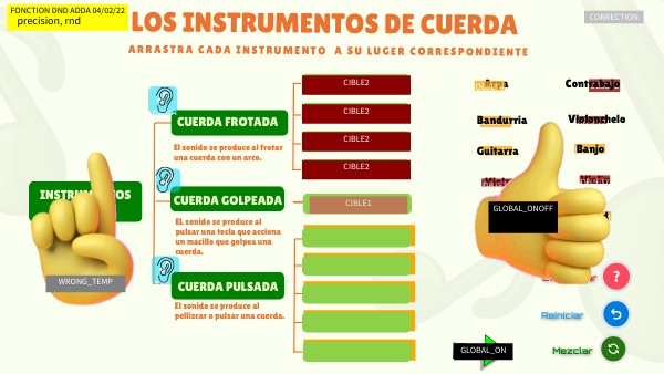 I - Clasificación de los instrumentos de cuerda