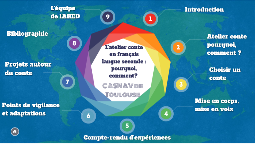 Le conte à l'école, outil d'éducation | Genially