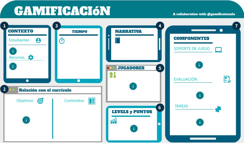 Plantilla de gamificación | Genially