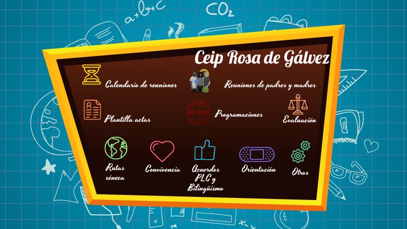Doc Rosa de Galvez | Genially