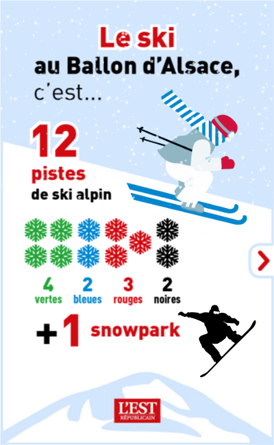 Ski_Alsace | Genially