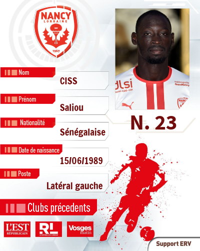 FICHE ASNL CISS | Genially