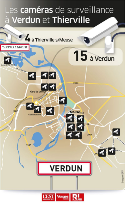 Caméras de surv. Verdun | Genially