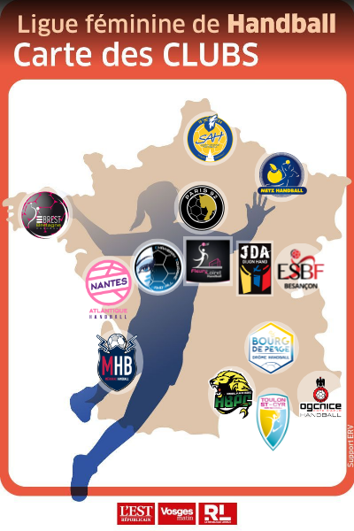 Carte des clubs Hand feminin | Genially