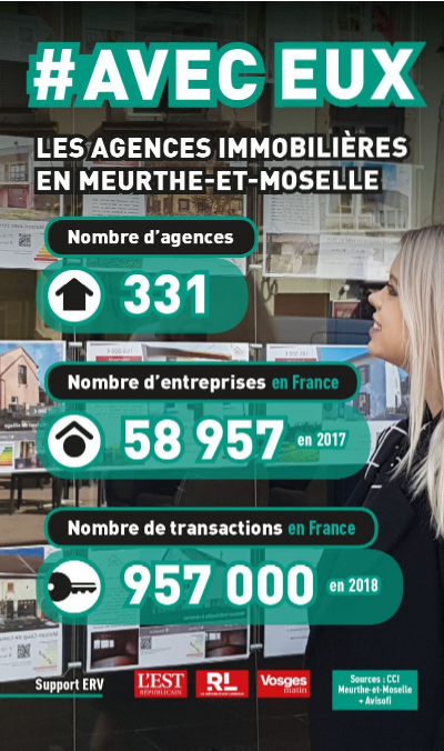 VOSGES-#aveceux_agencimmo copie | Genially