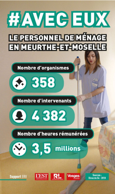 #aveceux_menage_MMO | Genially