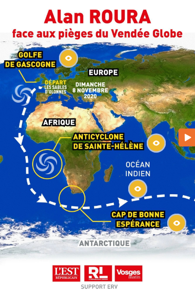 VENDEE GLOBE 2020