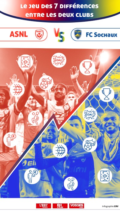 foot_asnl_vs_fcsocha | Genially