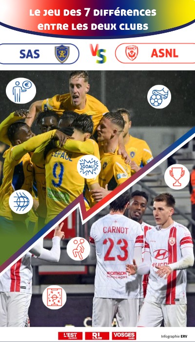 SAS EPINAL - ASNL | Genially