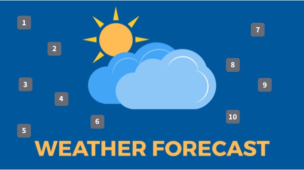 Revision_WeatherForecast