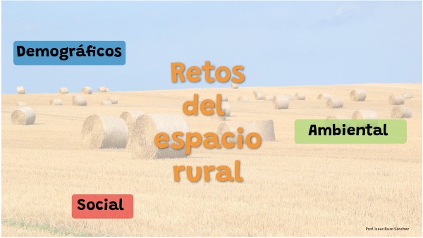 Retos espacio rural | Genially