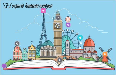 Paisaje de aprendizaje sobre el espacio humano europeo