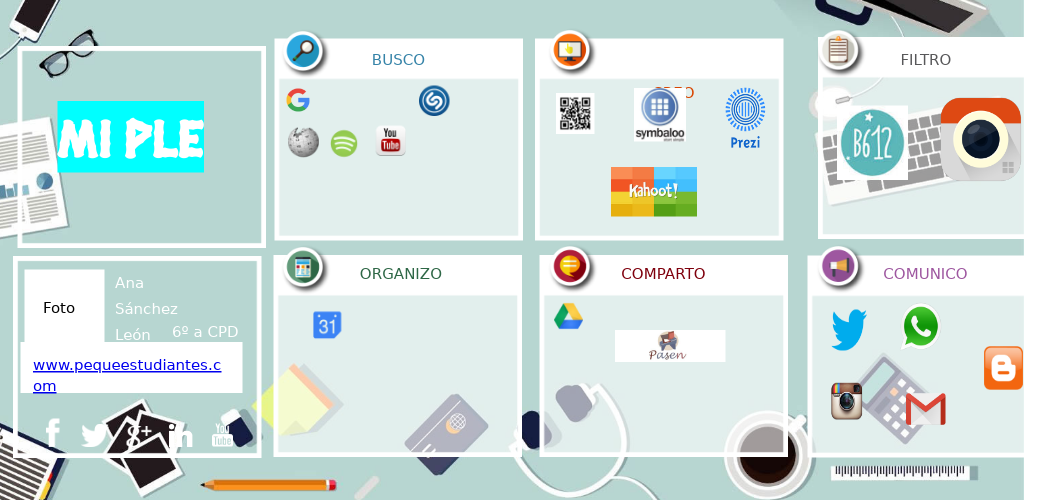 MI PLE PARA CPD | Genially