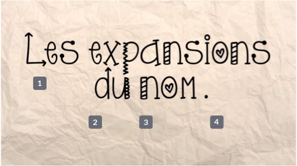 Les expansions du nom | Genially