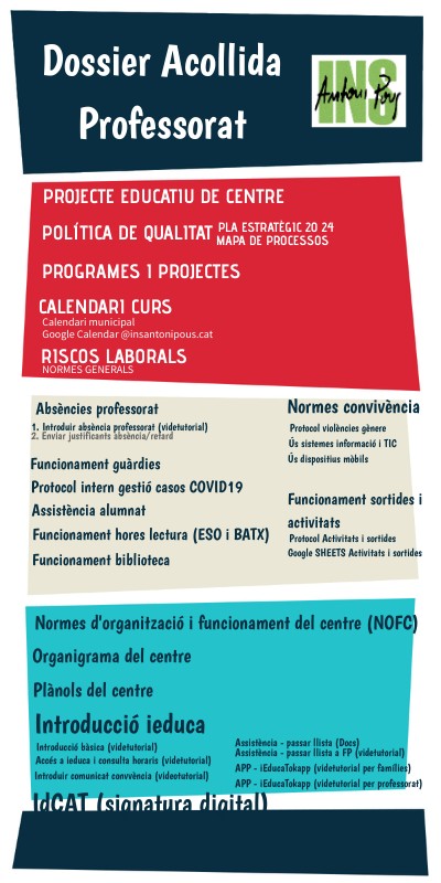 DOSSIER ACOLLIDA PROFESSORAT