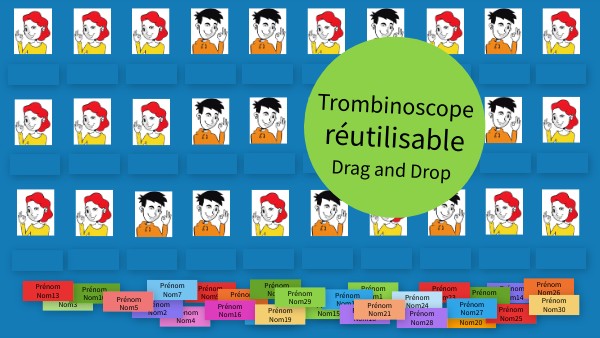 TROMBINOSCOPE DND | Genially