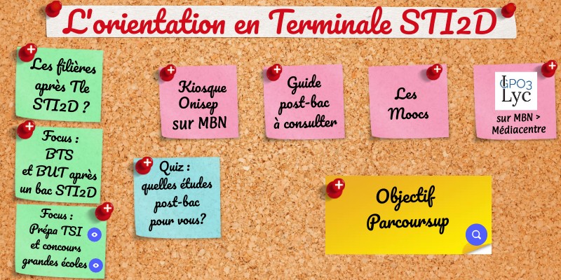 Orientation Terminale STI2D