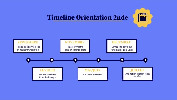Calendrier Orientation 2nde