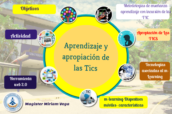 Apropiación de las Tics | Genially