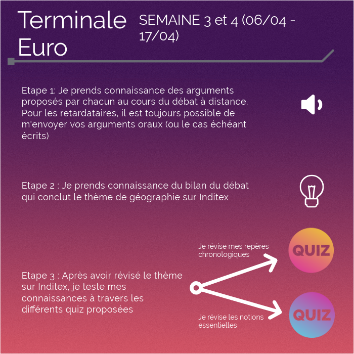 Tale euro S3 et S4