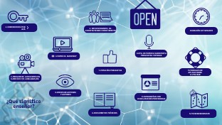 ¿Qué es enseñar? | Genially