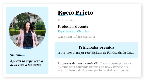 Fundación La Caixa ficha ROCÍO PRIETO | Genially