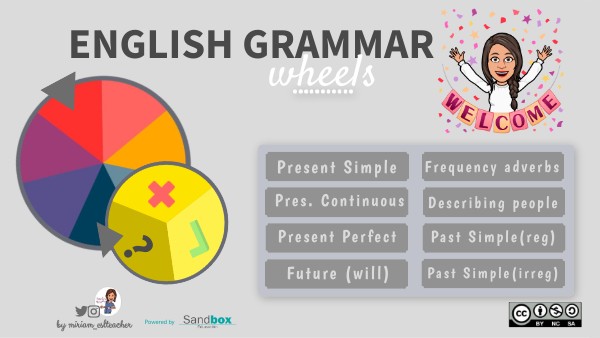 English grammar wheels
