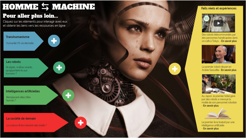 Homme Machine - Pour aller plus loin copie