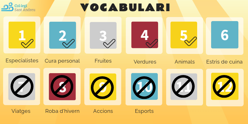 Camps semàntics | Genially