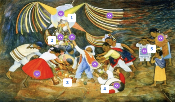 La piñata Diego Rivera | Genially