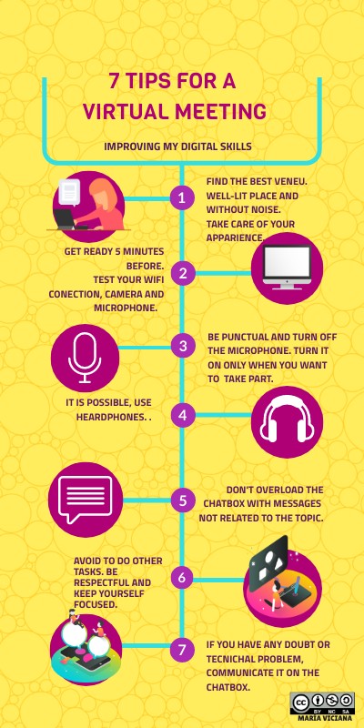 7 TIPS FOR A VIRTUAL MEETING | Genially