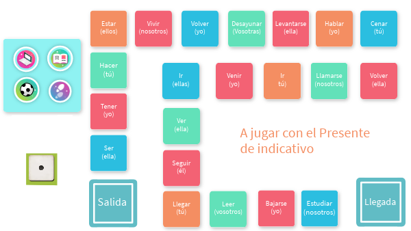 Tablero presente de indicativo A1.2 | Genially