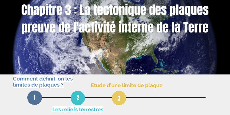 tectonique 4eme 2022 | Genially