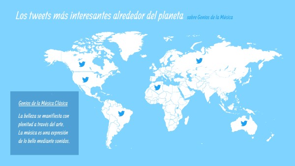 MAPA DE TWEETS SOBRE GENIOS DE LA MÚSICA