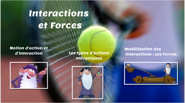 Interactions et Forces. | Genially