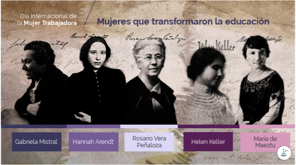 Día Internacional de la Mujer Trabajadora | Genially