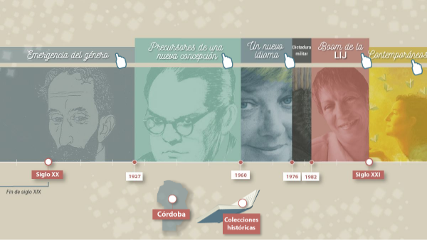 M7 - Lengua - clase 2 - Linea completa | Genially