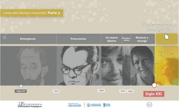 ** M7 Lengua Primaria Clase 2 Linea Nac 3 | Genially