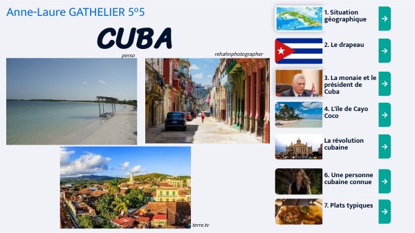 exposé Cuba | Genially