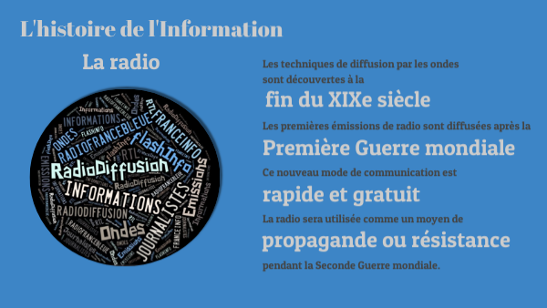 La radio et la télévision | Genially