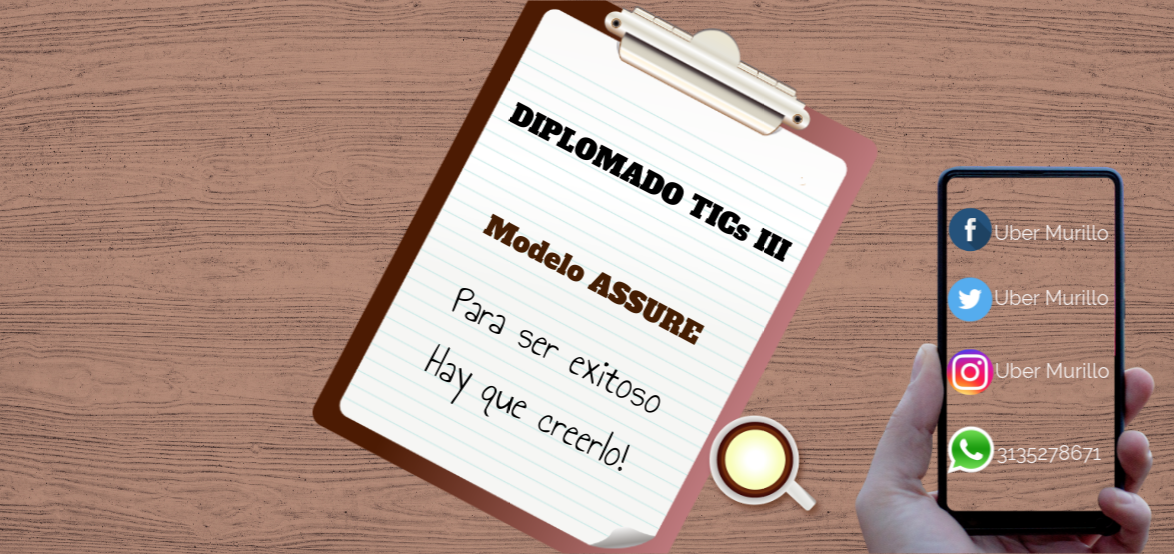 Modelo ASSURE | Genially