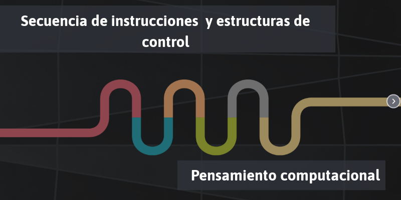 Estructuras | Genially