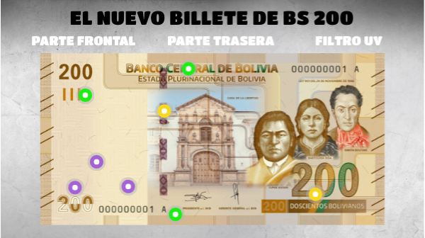 EL NUEVO BILLETE DE BS 200